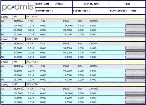Output to an RTF, PDF, TXT, or the Default Printer