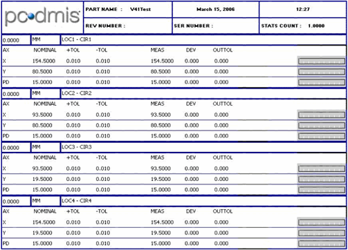 Output to an RTF, PDF, TXT, or the Default Printer