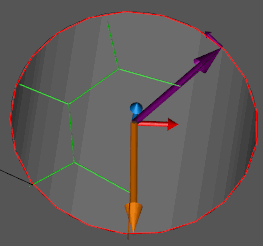 Start and End Angles