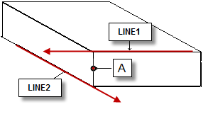 Constructing an Intersect Point