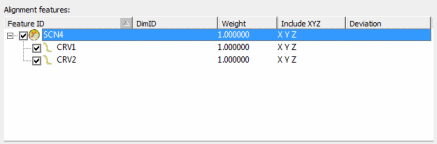 Feature Sets as Best Fit Alignment Inputs