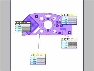 Using Standard Reports