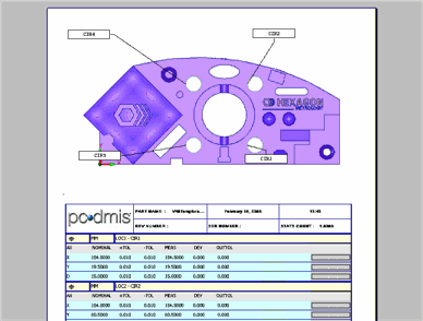 Using Standard Reports