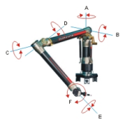 Step 1: Set Up the Romer Absolute Arm