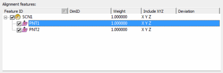 Feature Sets as Best Fit Alignment Inputs