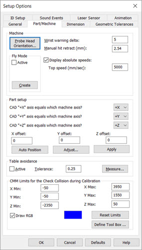 CMM Limits area
