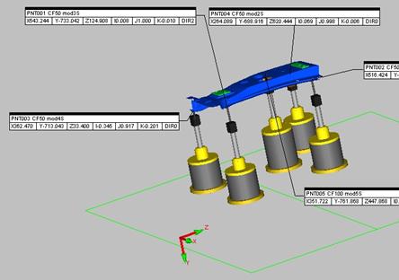 Examples of Fixture Points in Graphic Display Window
