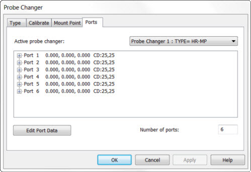 HR-MP: Step 3 - Define the Ports