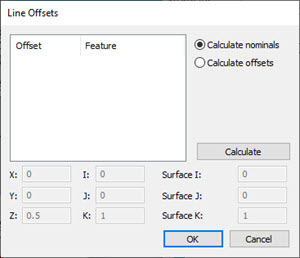 Constructing an Offset Line