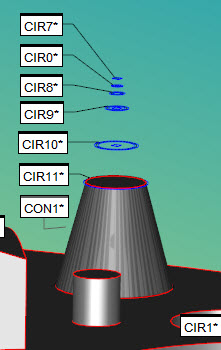 Constructing a Circle from a Cone