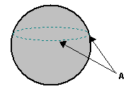 Constructing an Adjusted Filter