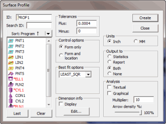 Dimensioning Surface or Line Profile