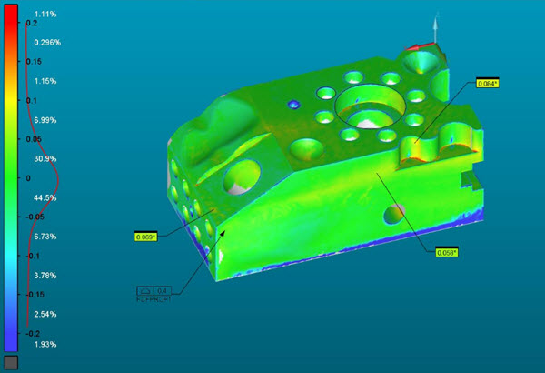 Dimensioning Surface Profile Using the Pointcloud Surface COLORMAP