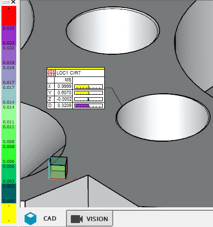 Using the Dimension Colors Window