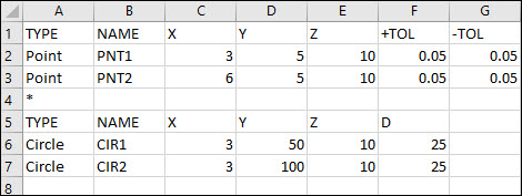 Importing a CSV File