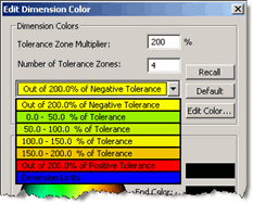 Editing Dimension Colors