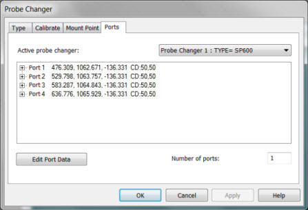 SP600: Step 7 - Review the Calibration Results