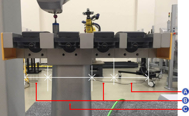 TESASTAR-R / HR-R: Step 4 - Define the Ports