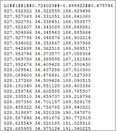 Example Pointcloud File Formats for Thickness Colormaps