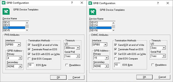 Setting up the National Instruments driver for Mitutoyo GPIB Communication